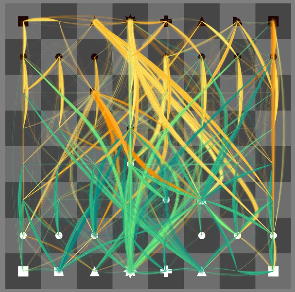 Chess Game - Thinking Machine | OPEHA